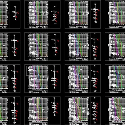 Coordination Curve DWG Block For AutoCAD Designs CAD