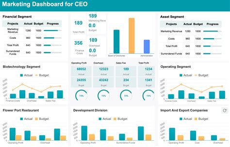 Best 2025 Data Visualization Projects—get Inspired Today