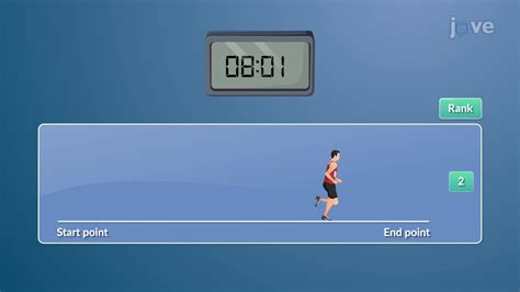 Video Friedman Two Way Analysis Of Variance By Ranks