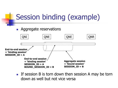 Nslp For Quality Of Service Ppt Download