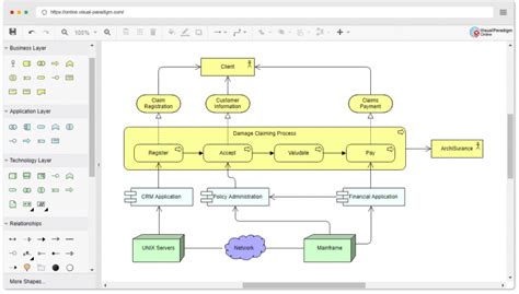 free online archimate diagram tool archimetric