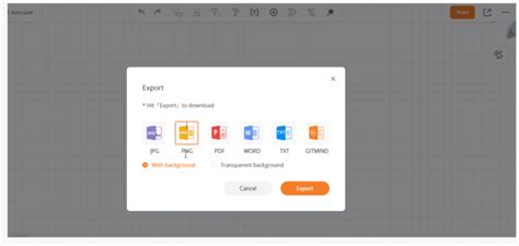 Gitmind Review Features Pricing And Collaborative Tools