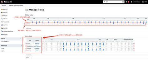 jenkins通过[role based authorization strategy]插件管理用户权限 码蜂窝