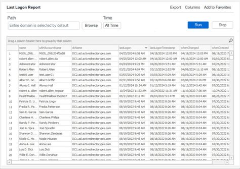 Get User Last Logon Date In Active Directory Active Directory Pro
