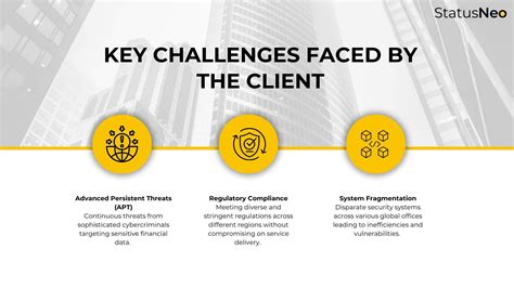 Enhancing Digital Trust Through Strategic Cybersecurity Solutions