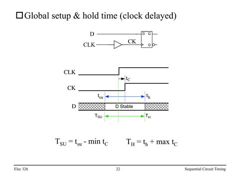 Ppt Sequential Circuit Timing Powerpoint Presentation Free Download