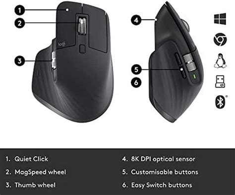 Logitech Mx Keys Combo For Business Gen 2 Full Size Wireless Keyboard And Wireless Mouse