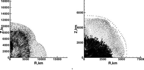 Figure 1 From Magnetorotational Supernova Simulations Semantic Scholar