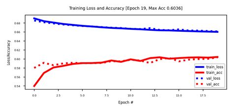 lecture 10 neural networks for text — ml engineering