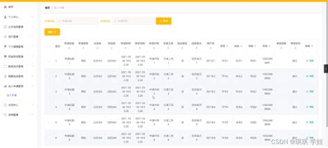 计算机毕业设计（附源码）python校园疫情防控管理软件 Csdn博客