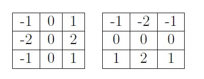 opencv 常见算子 open cv 算子 CSDN博客