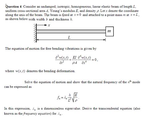 Solved Question Consider An Undamped Isotropic Chegg