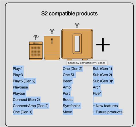 Sonos Upgrade Sonos Community