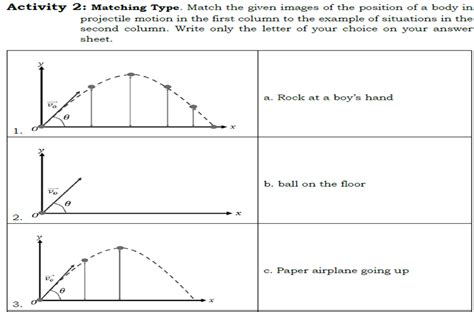 Activity 2 Matching Type Match The Given StudyX