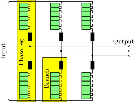 1 Modular Multilevel Converter Topology Example With Six Modules Per Download Scientific
