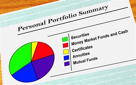 What Are Productive Assets The Motley Fool