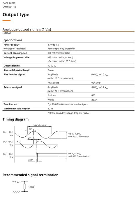 Interpreting Analog Signal From Incremental Encoder General Guidance Arduino Forum
