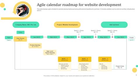 agile calendar ppt powerpoint presentation complete deck with slides