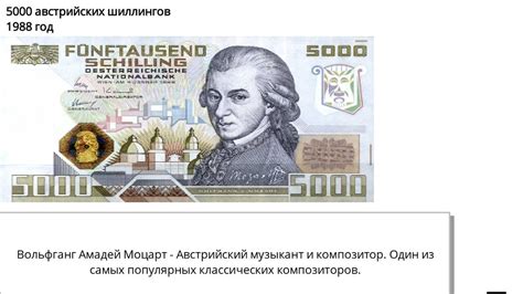 Купюры разных стран и личности, изображенные на них - презентация онлайн