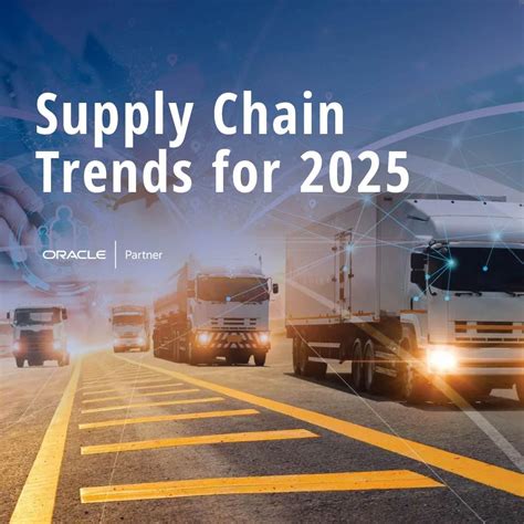 Terillium On Linkedin Supplychain Ai Logistics Supplychainmanagement Riskmanagement…