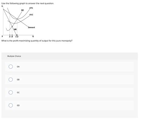 Solved Use The Following Graph To Answer The Next Question Chegg