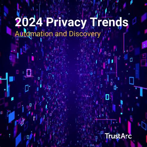 Trustarc On Linkedin Automation Privacycompliance Dataprivacy