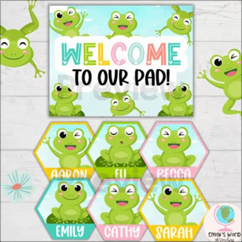 Spring Frog Theme Door Displaybulletin Board Kit Editable Classroom Decor