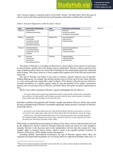 A Critical Framework For Textual Analysis Pdf