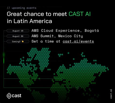 Cast Ai On Linkedin Latam Cloudnative Kubernetes