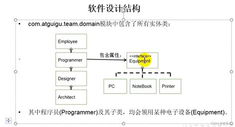 java尚硅谷 项目三《开发团队调度项目》最细致流程、总结 开发团队调度软件使用java编写代码 csdn博客