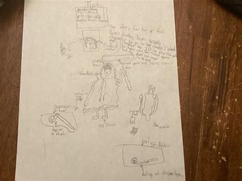 Skin Concept Please Give Me Feedback R Fortniteconcept