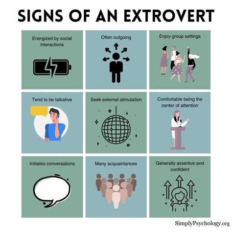 How You Can Tell That Youre An Extrovert
