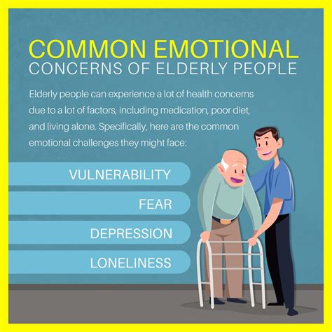Theorethical Framework