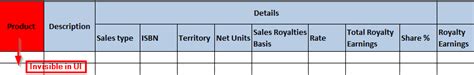 Hide Display A Specific Table Column Using JavaScr SAP Community