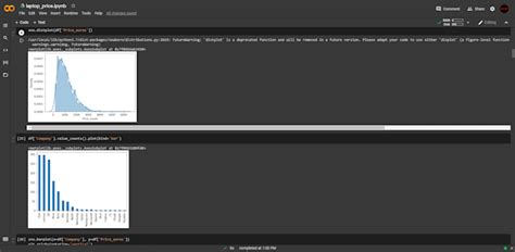 Machine Learning Tasks In Python By Fazriridwan Fiverr