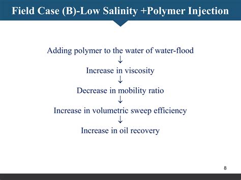 Low Salinity Water Injection By Shrinath Ghadge Pptx