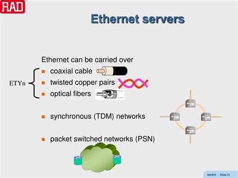 Ppt Advances In Ethernet Powerpoint Presentation Free Download Id 422361