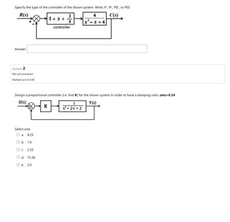 Solved Specify The Type Of The Controller Of The Shown Chegg Com