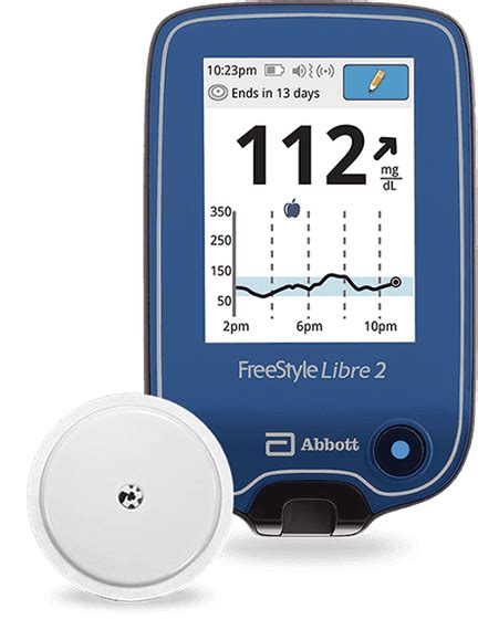 Freestyle Libre 3 Cgm Order Today From Us Med
