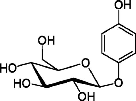 The Chemical Structure Of Arbutin Download Scientific Diagram