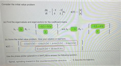 Solved Consider the initial value problem X₁ ₁ dx dt Chegg