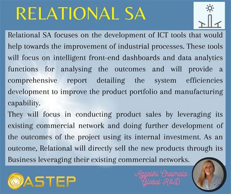 Astep H2020 Tes Thermal Energy Csp Cst Concentrated Solarthermal Astep H2020