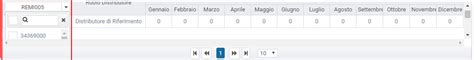 P Multiselect In Datatable No Overflow Visible · Issue 2231