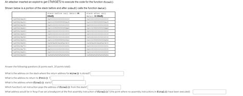 Solved An Attacker Inserted An Exploit To Get Ctarget2 To