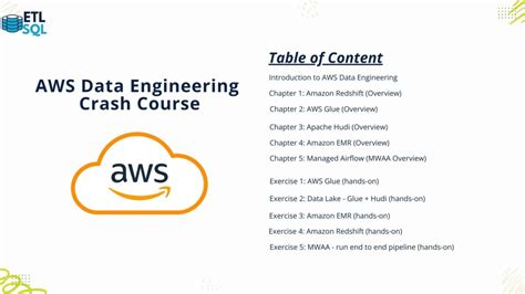AWS Data Engineering Crash Course ETL SQL