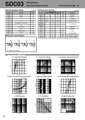 SDC03 Datasheet PDF - Sanken Electric co.,ltd.