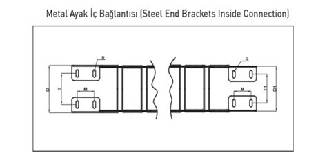 Steel Series CSB Sapflex Kabel