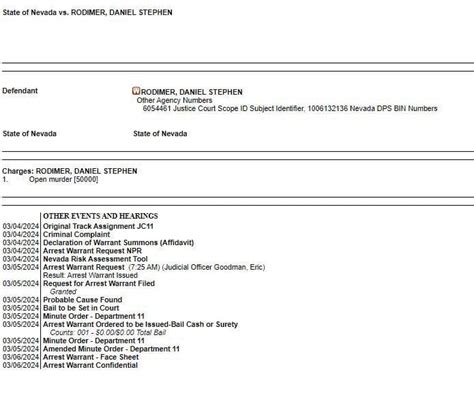 Former Congressional Candidate Dan Rodimer Wanted For Murder Nevada Globe