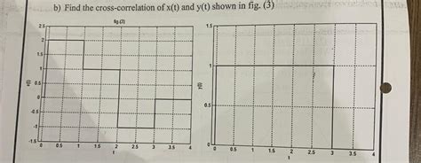 Solved B Find The Cross Correlation Of X T And Y T Shown Chegg