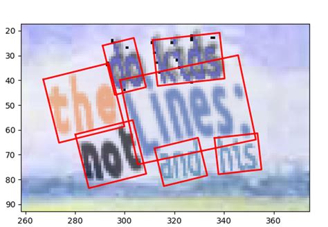 bounding box overlap · issue 263 · ankush me synthtext · github